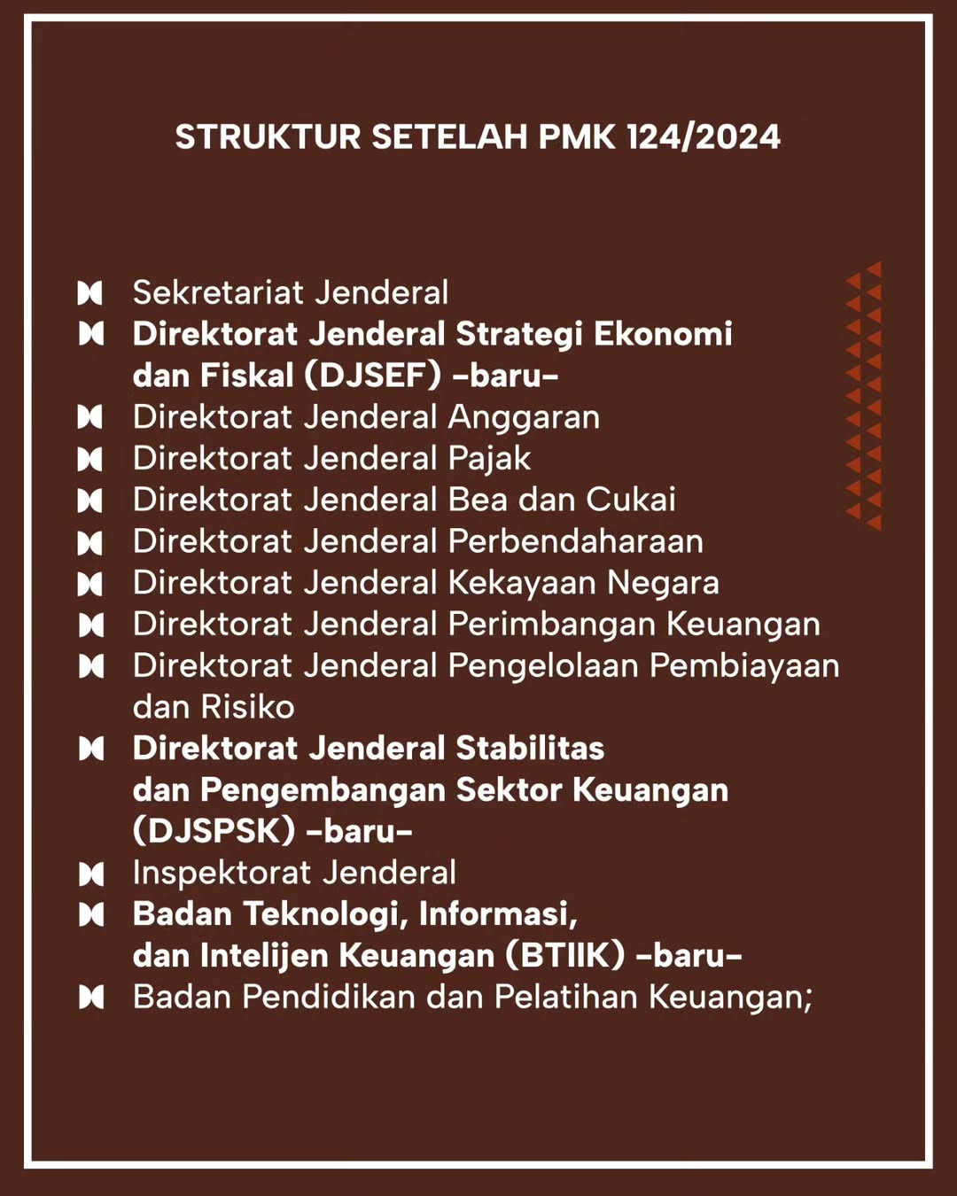 PMK 124 TAHUN 2024 - Organisasi dan Tata Kerja Kementerian Keuangan ...
